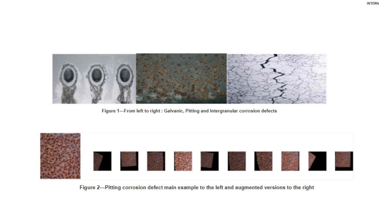 Deep learning applications for corrosion detection - Hyperight