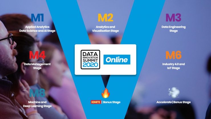 The highlights of the second Data Innovation Summit Conference day: F1 ...