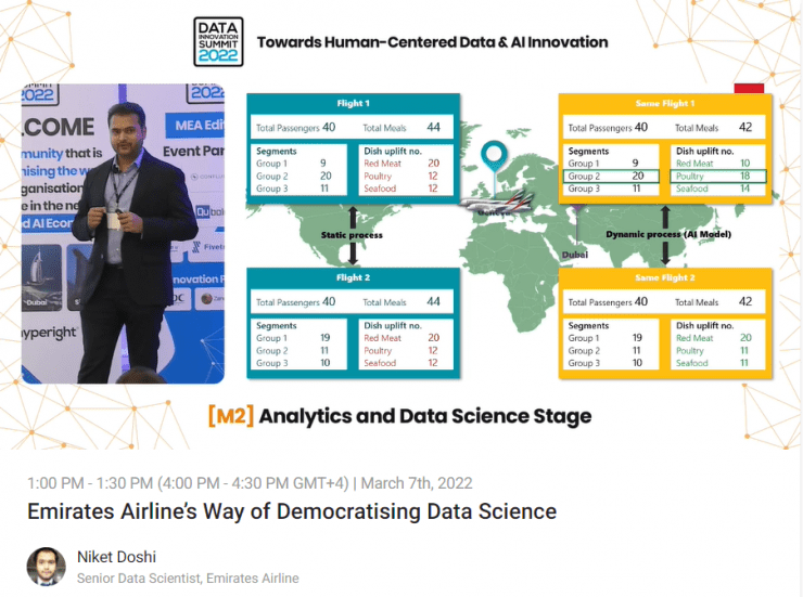 A Glimpse of the Data Innovation Summit MEA 2022 - Hyperight