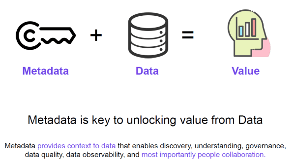 The Role of Metadata and Metadata Lake for a Successful Data ...